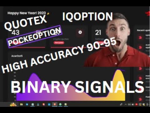 Quotex future signals generator Digital Options – democracync.org Review 2025